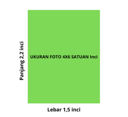 Ukuran Foto 4×6 Dalam Beberapa Satuan (mm,cm,inchi,pixel)