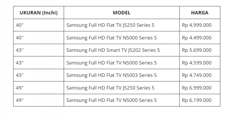 Ukuran TV Samsung : Pengertian, Model dan Harganya Lengkap